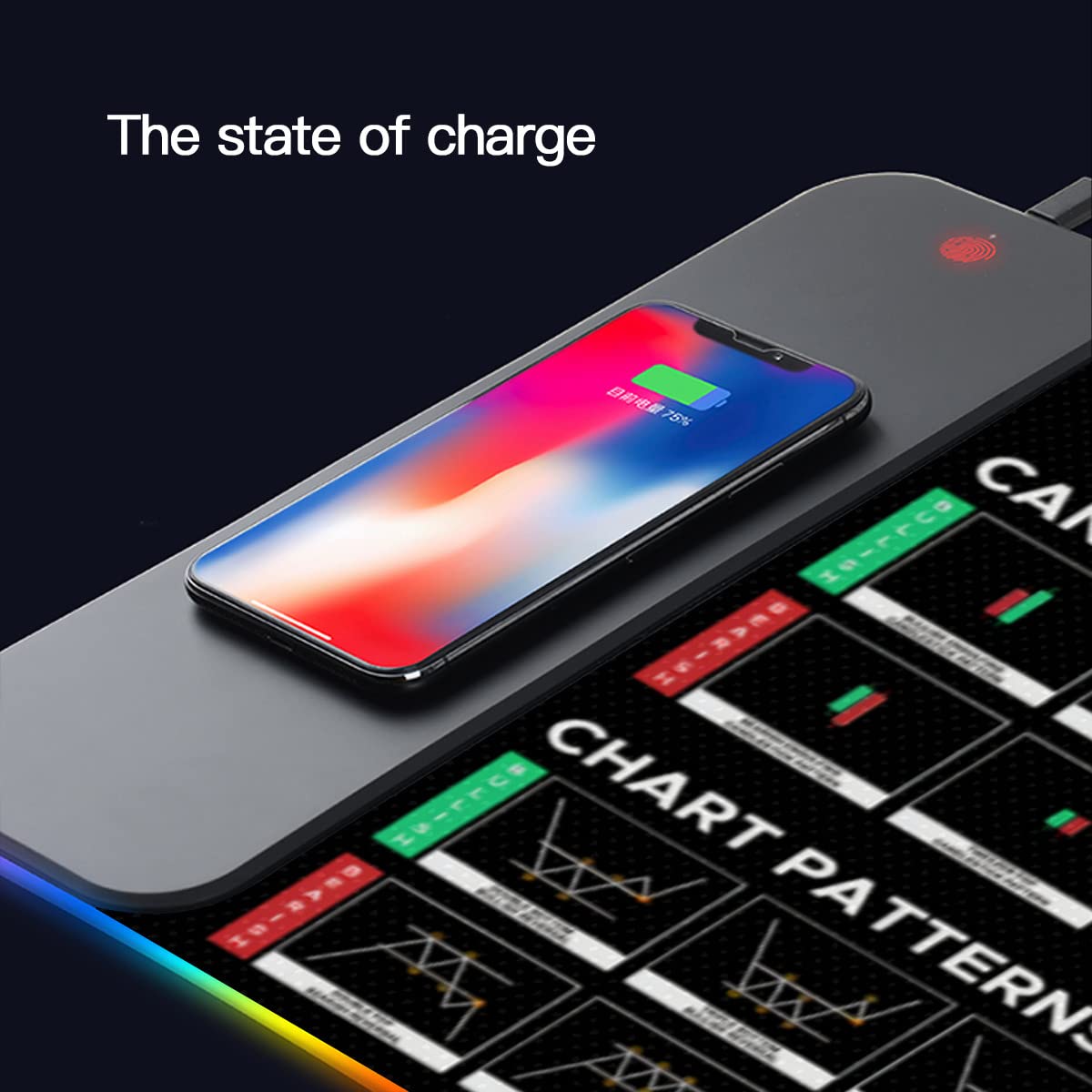 Stock Market Day Trader Led Wireless Charging Mouse Pad, Crypto Gift ...