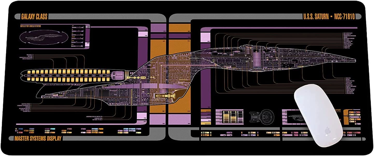 Sci-fi Control Console Display Desk Mat, Trekkie Trekker SciFi Gift ...