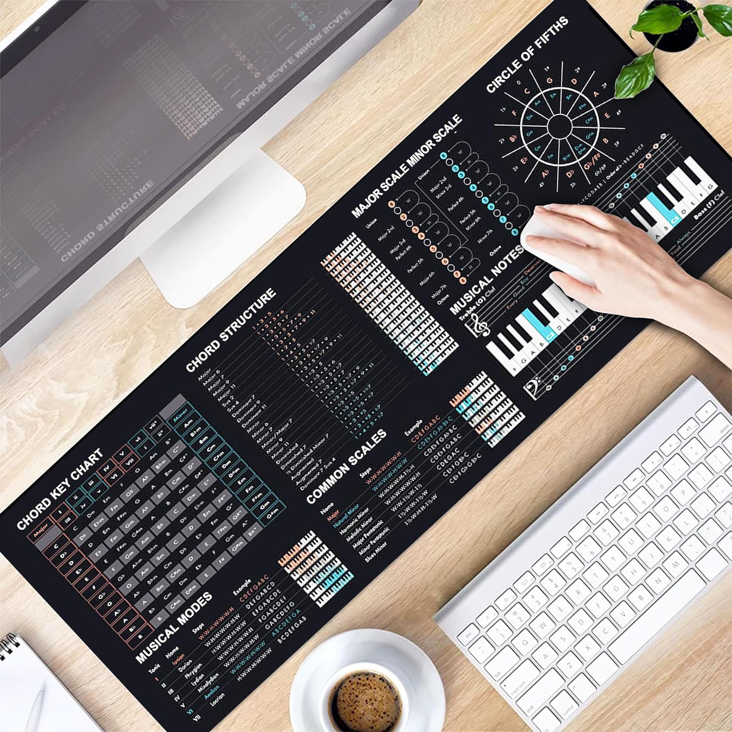 Music Theory Cheat Sheet Mousepad, Music theory Mouse Mat, Music cheat ...