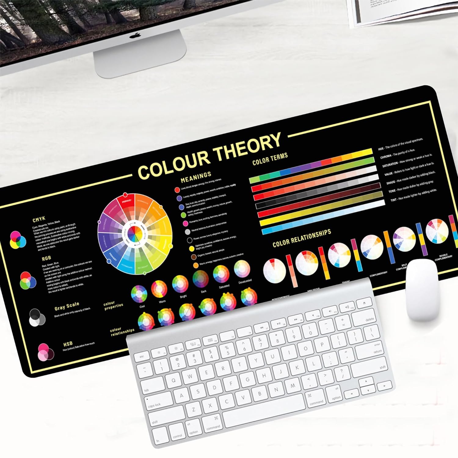 Color Theory Mouse Mat for Designers, Colour Wheel Mouse Pad, Color ...