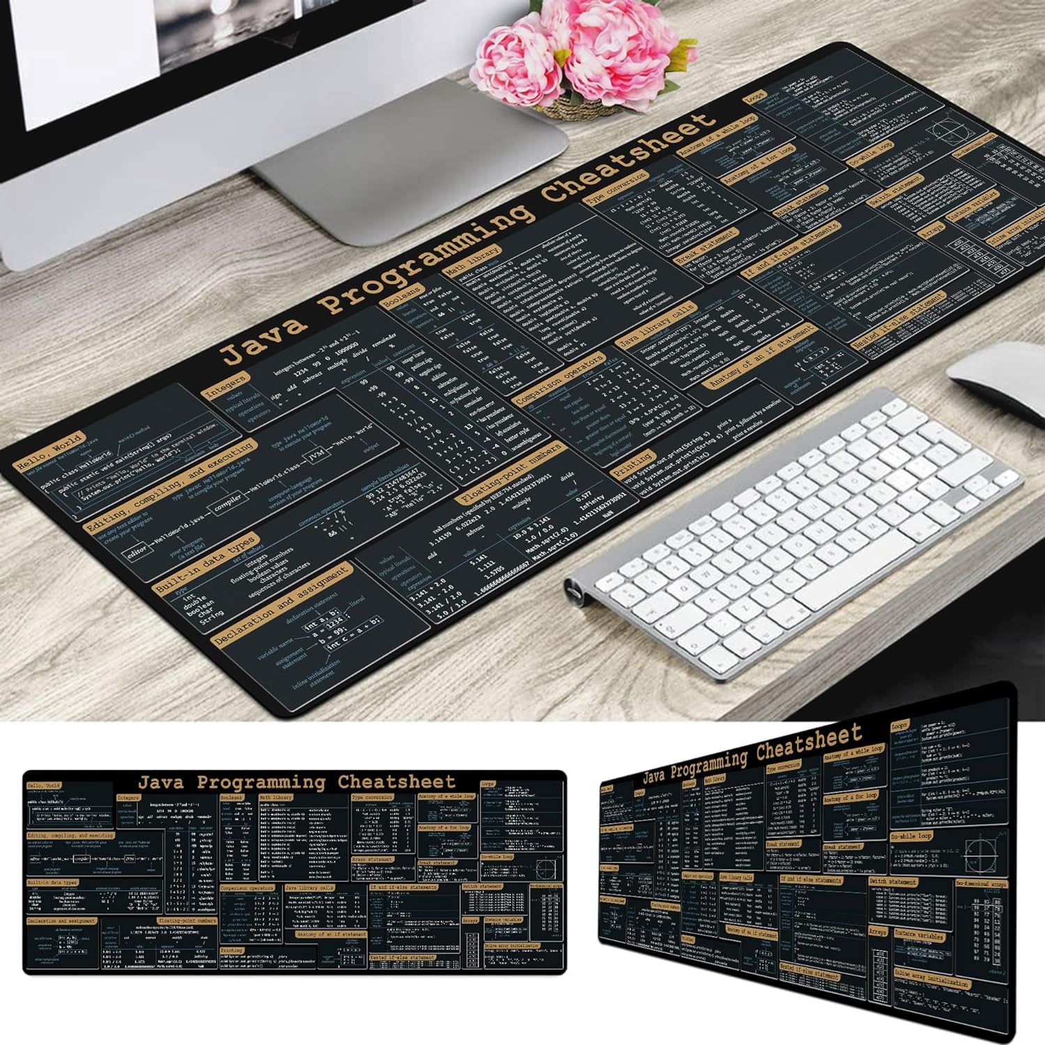 JavaScript Cheat Sheet Desk Mat for software engineers, Mouse Pad web ...