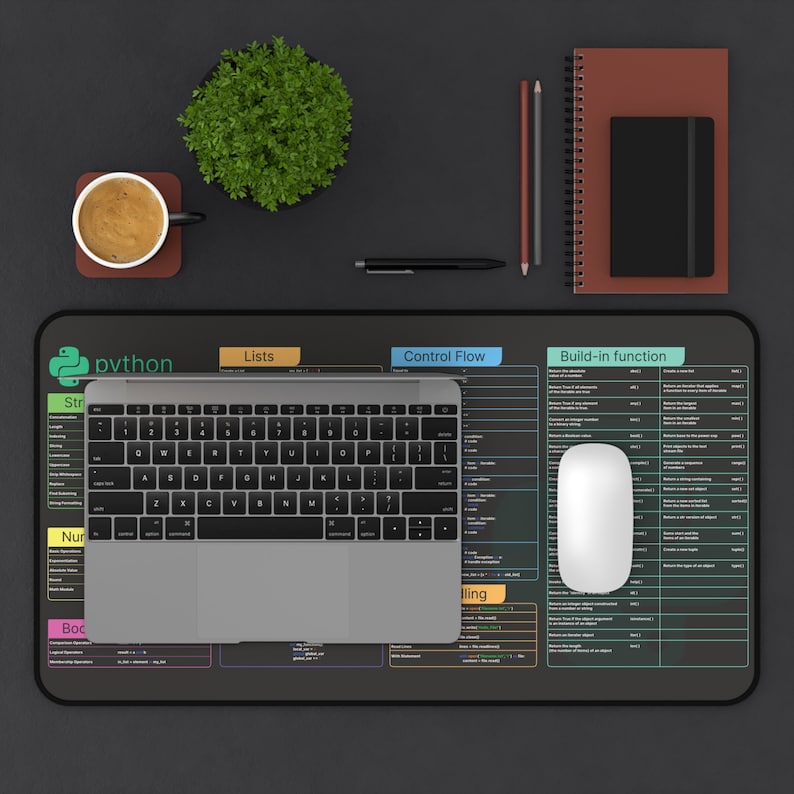 Python Cheat Sheet Mouse Mat Software Engineers Hackers And Programmers Hg Designfullprint