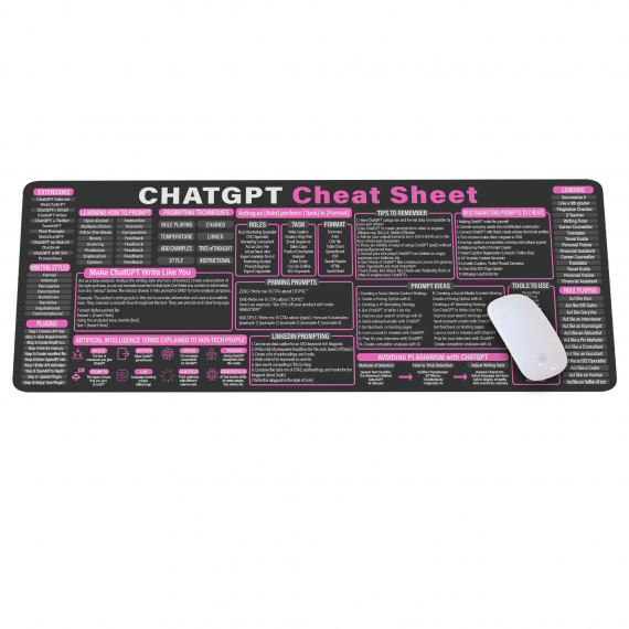 Chat GPT Cheat Sheet For Designer Mouse Pad Programmer Hacker Unique ...