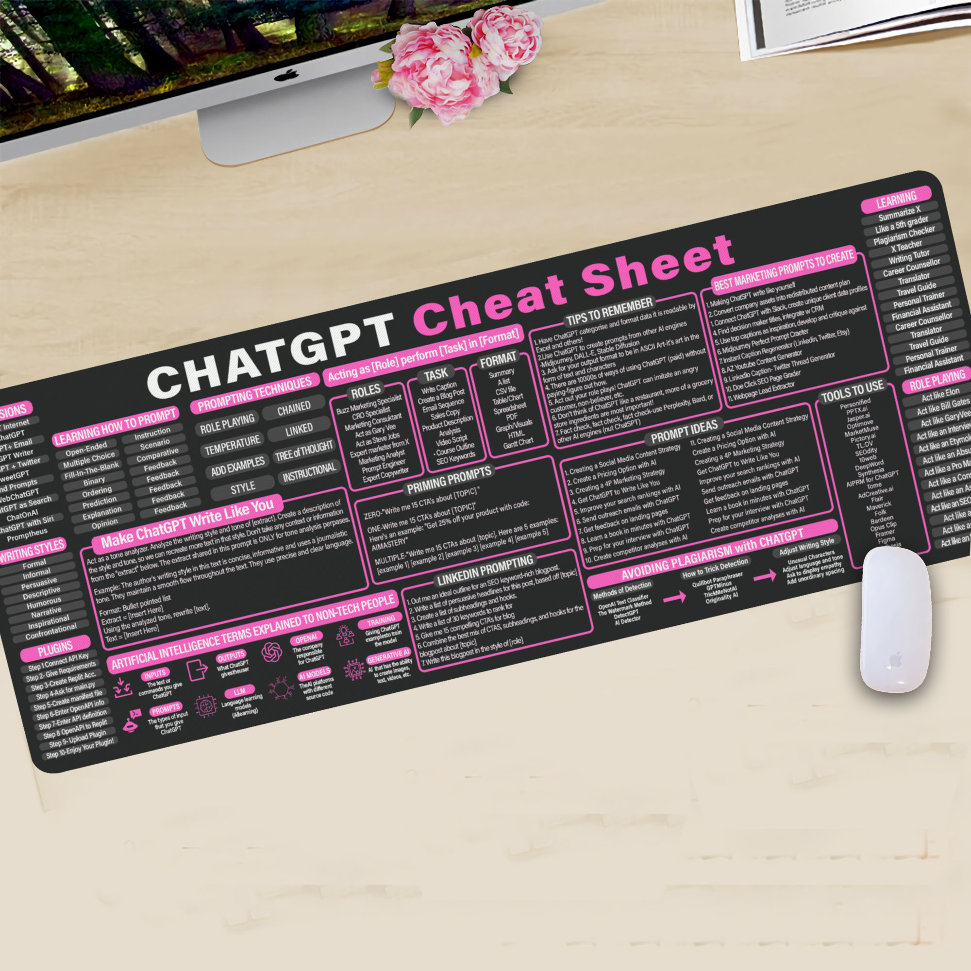 Chat GPT Cheat Sheet For Designer Mouse Pad Programmer Hacker Unique ...