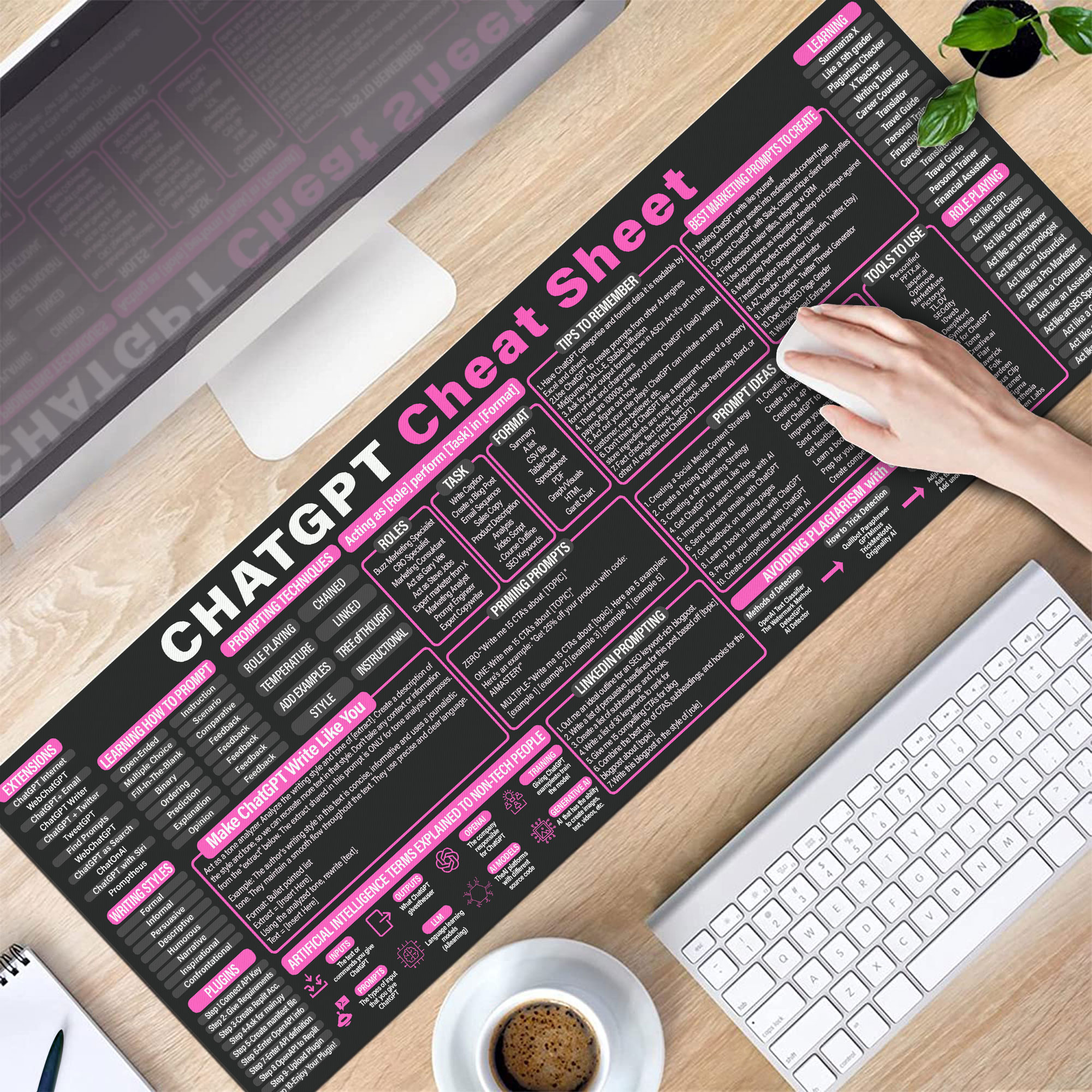 Chat GPT Cheat Sheet For Designer Mouse Pad Programmer Hacker Unique ...