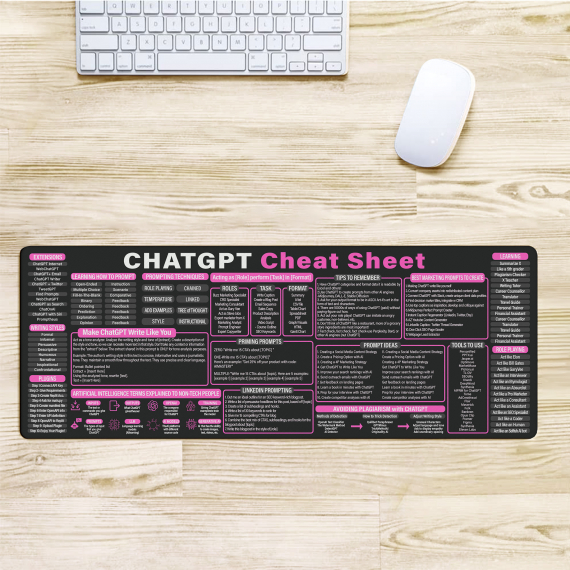 Chat GPT Cheat Sheet For Designer Mouse Pad Programmer Hacker Unique ...