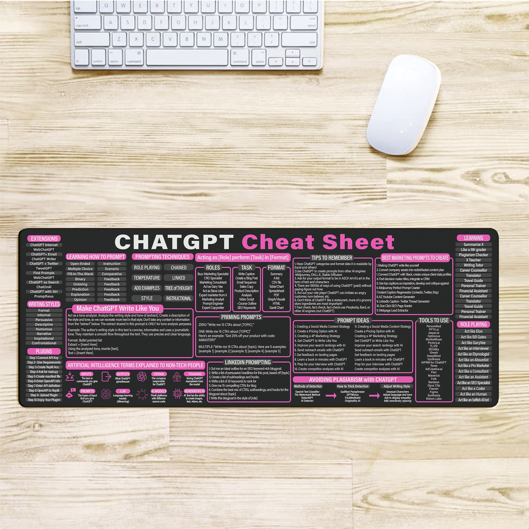 Chat GPT Cheat Sheet For Designer Mouse Pad Programmer Hacker Unique ...