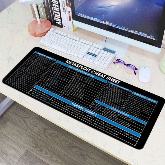 Metasploit Cheat Sheet Mouse Pad Computer Security Project Dest Mat