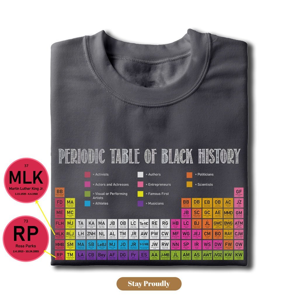Periodic Table Of Black History Black Pride T shirt HG – Designfullprint
